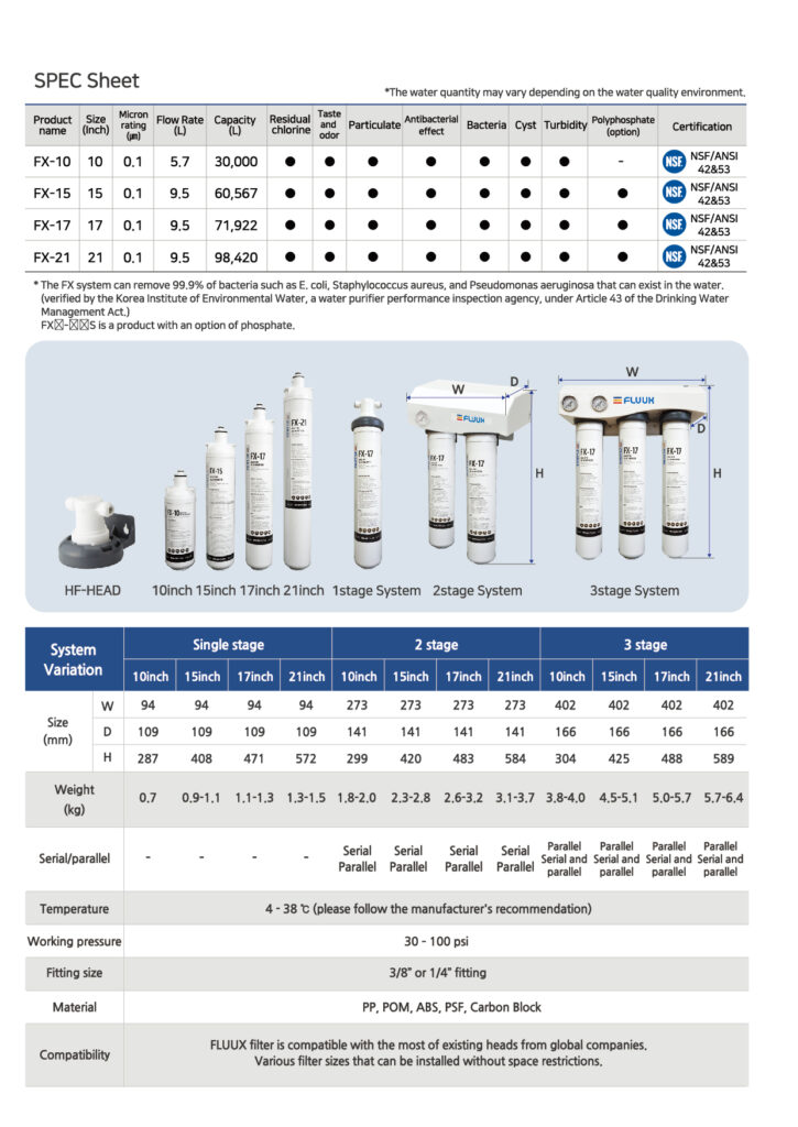 FX SYSTEM – microfilterkorea.com